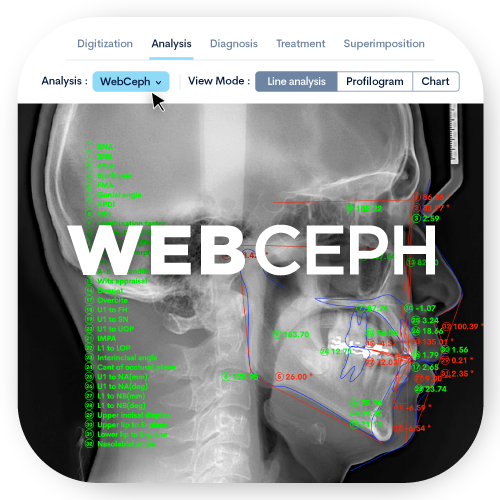 free version - what is the ceph analysis provided? | WEBCEPH